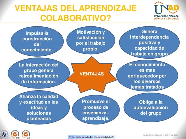 APRENDIZAJE COLABORATIVO: Ventajas del Aprendizaje Colaborativo