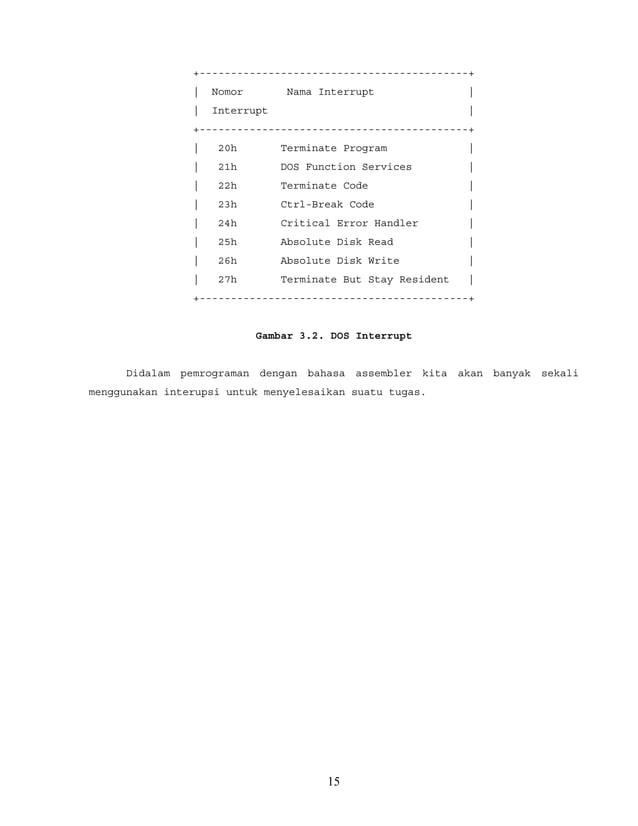 Tutorial Emulator 8086.pdf