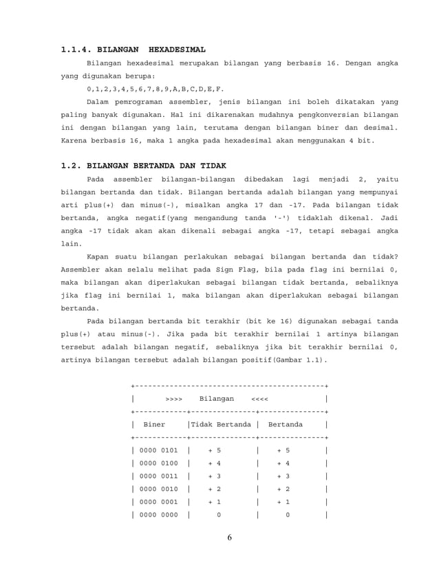 Tutorial Emulator 8086.pdf
