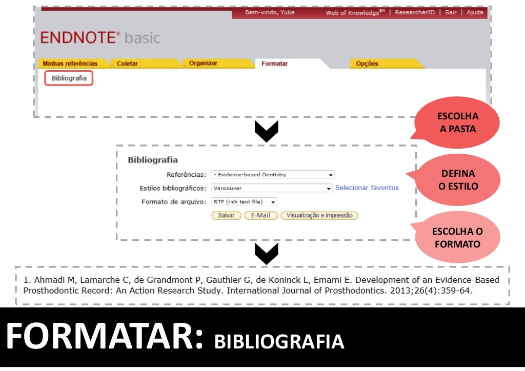 Tutorial EndNote Basic - completo