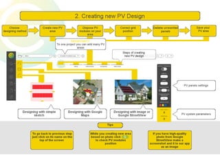 EasySolar - Step by step tutorial | PPT