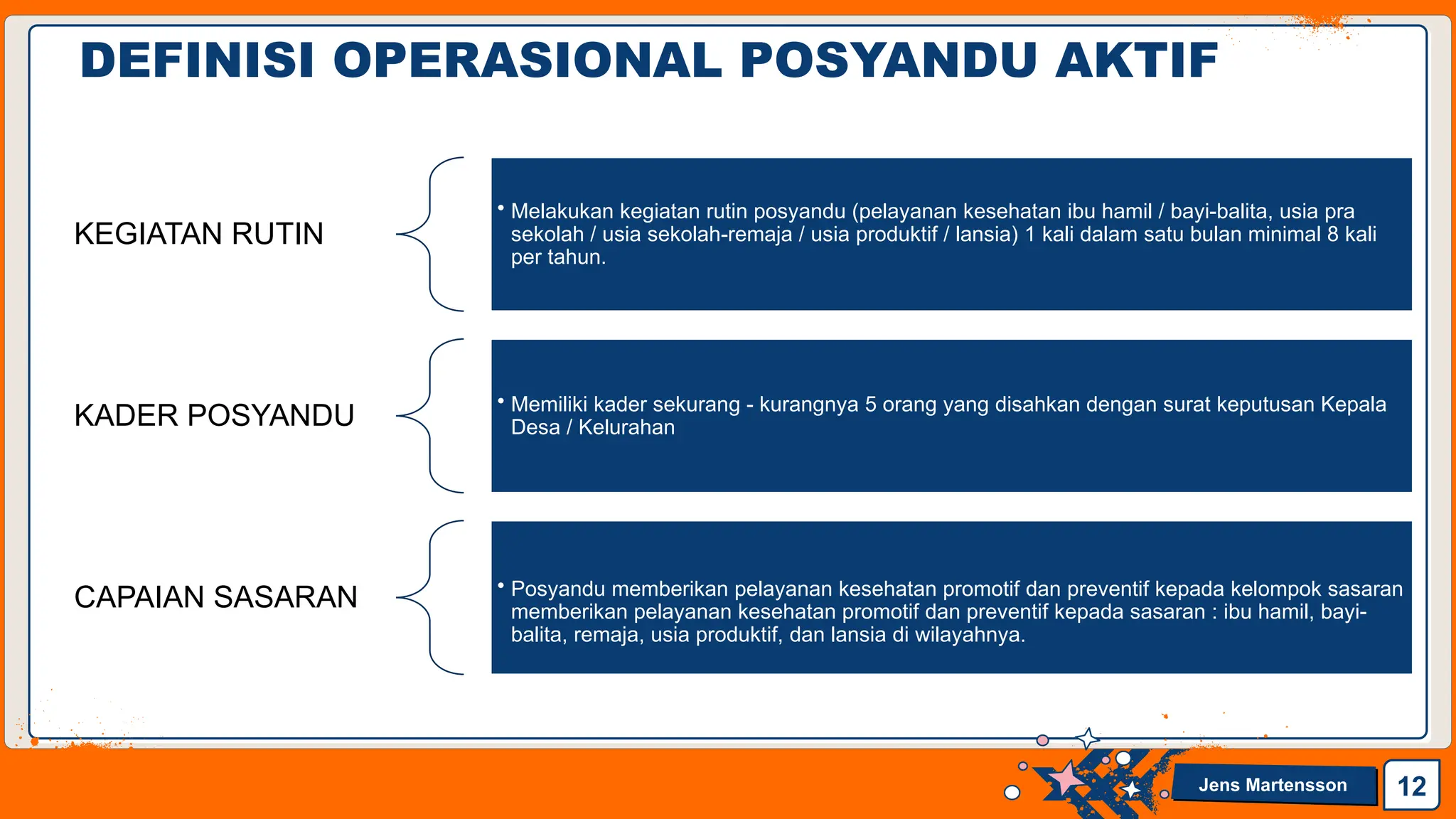 Tutorial Entry Komdat Program Promkes 2023 Pptx