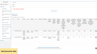 Tutorial entry Pemantauan PMT di aplikasi.pdf