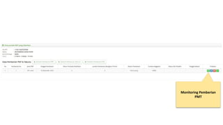 Tutorial entry Pemantauan PMT di aplikasi.pdf