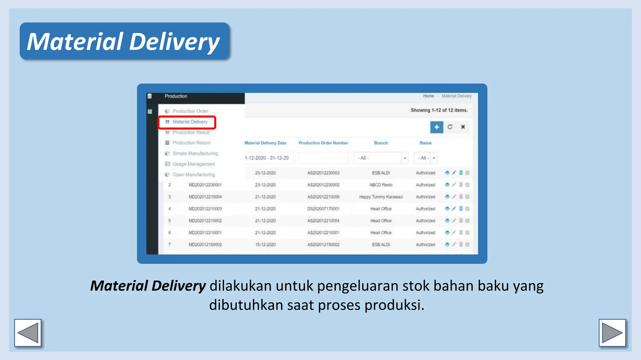 MANUAL BOOKS ESB | PPTX