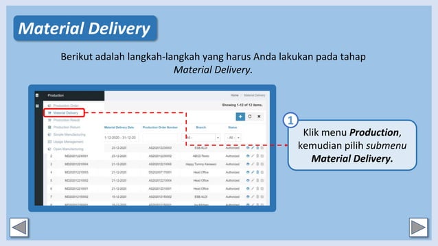 MANUAL BOOKS ESB | PPTX