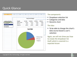 Dynamic Chart Switcher | PPT