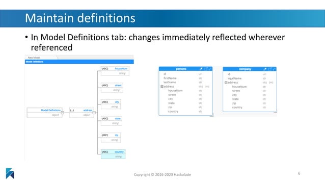 Tutorial Expert How-To - Add reusable Definitions | PPT