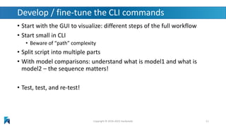 Tutorial Expert How-To - Command Line Interface (CLI) | PPT