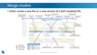 Tutorial Expert How-To - Compare and Merge | PDF | Databases | Computer Software and Applications