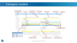Tutorial Expert How-To - Compare and Merge | PDF | Databases | Computer Software and Applications