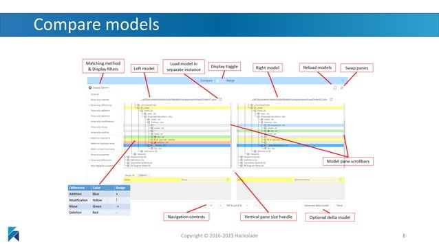 Tutorial Expert How-To - Compare and Merge | PPT