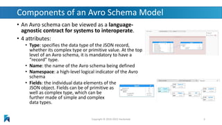 Tutorial Expert How-To - Create a model for Avro schemas | PPT