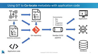 Tutorial Expert How-To - Docker-based automation | PDF