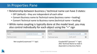 Tutorial Expert How-To - Naming Conventions | PPT