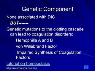 Disseminated Intravascular Coagulation.ppt