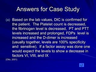 Disseminated Intravascular Coagulation.ppt