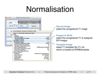 fMRI preprocessing steps (in SPM8) | PDF
