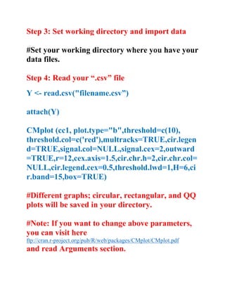 Tutorial for Circular and Rectangular Manhattan plots | PDF