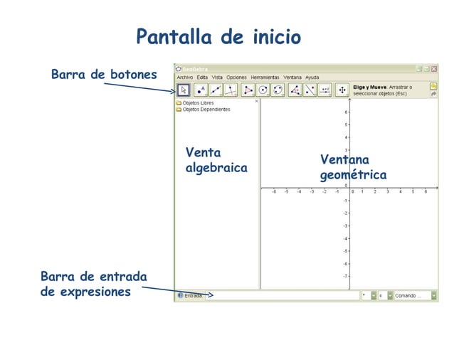Tutorial de Geogebra para representar funciones | PPT | Technology & Computing