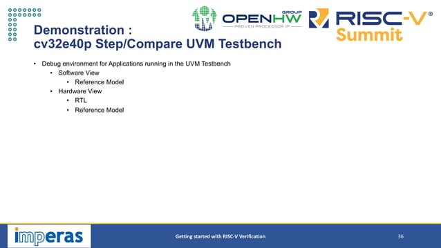 Tutorial getting started with RISC-V verification | PDF