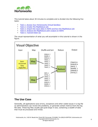 Tutorial hadoop hdfs_map_reduce | PDF | Cloud Computing | Internet