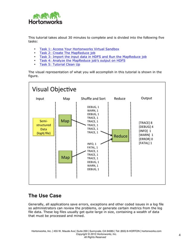 Tutorial hadoop hdfs_map_reduce | PDF