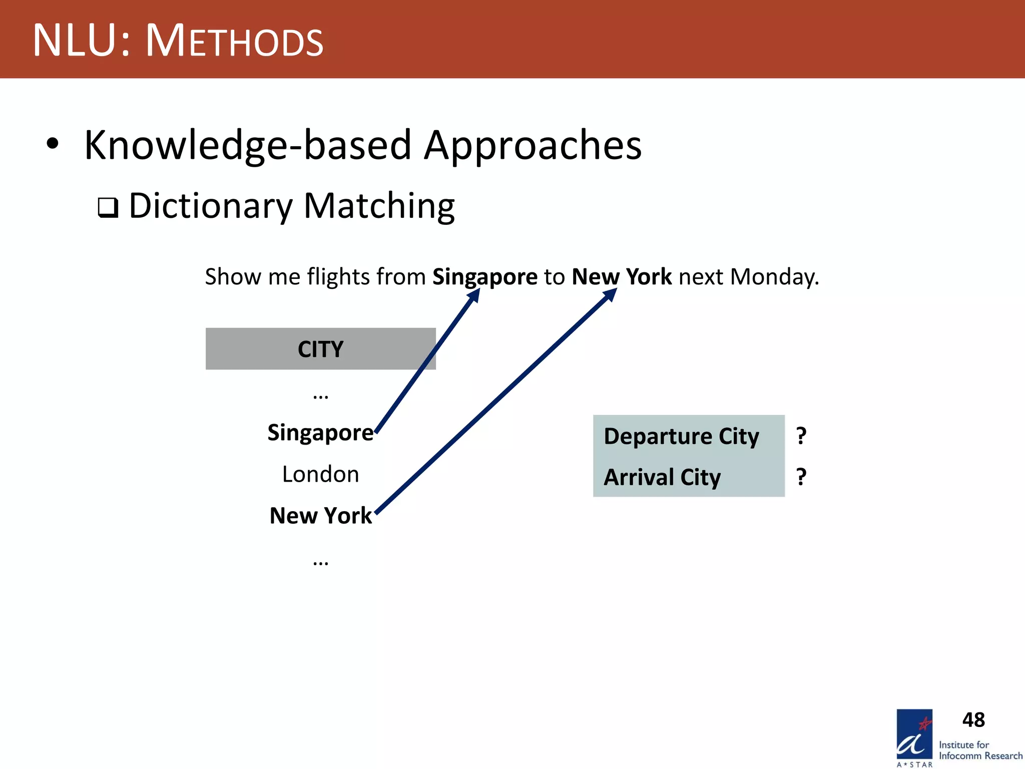 Natural Language In Human Robot Interaction Ppt