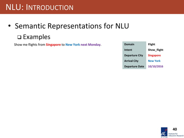 Natural Language in Human-Robot Interaction | PDF