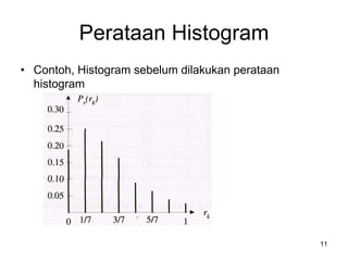 Tutorial histogram | PDF