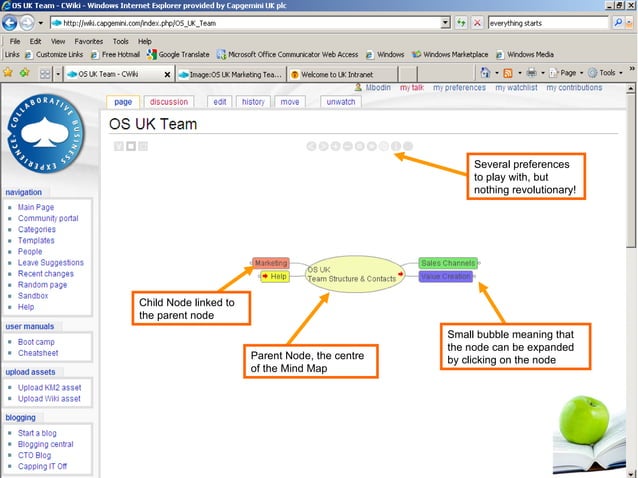 Tutorial How To Use C Wiki | PPT