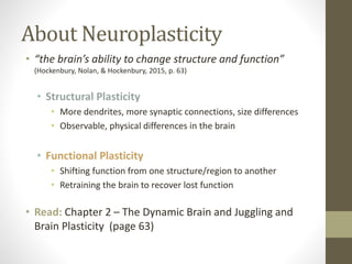 Integrated Brain Tutorial | PPTX