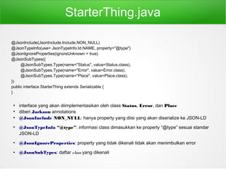 Tutorial JSON-LD dan RabbitMQ di Java | PPT