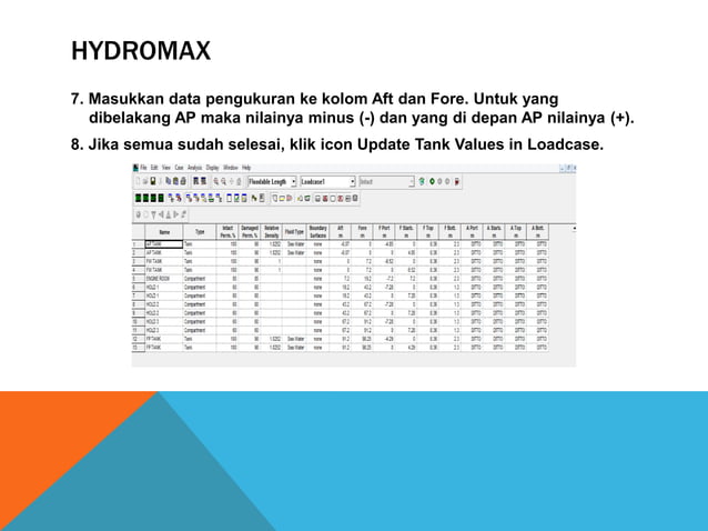 TUTORIAL kapal arif.pptx