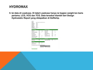 TUTORIAL kapal arif.pptx