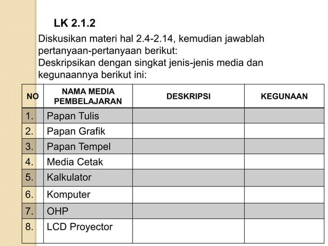 TUTORIAL KE 2 (Modul 2).pptx