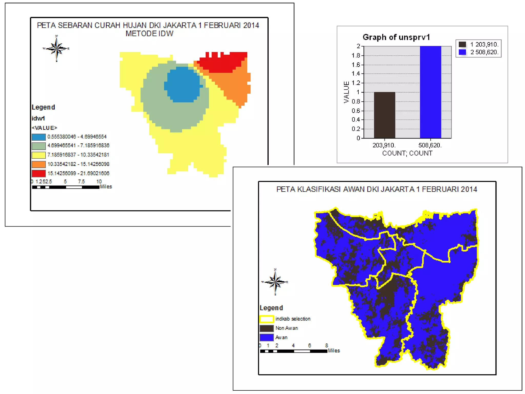 Tutorial klasifikasi awan dan idw menggunakan arc gis | PDF
