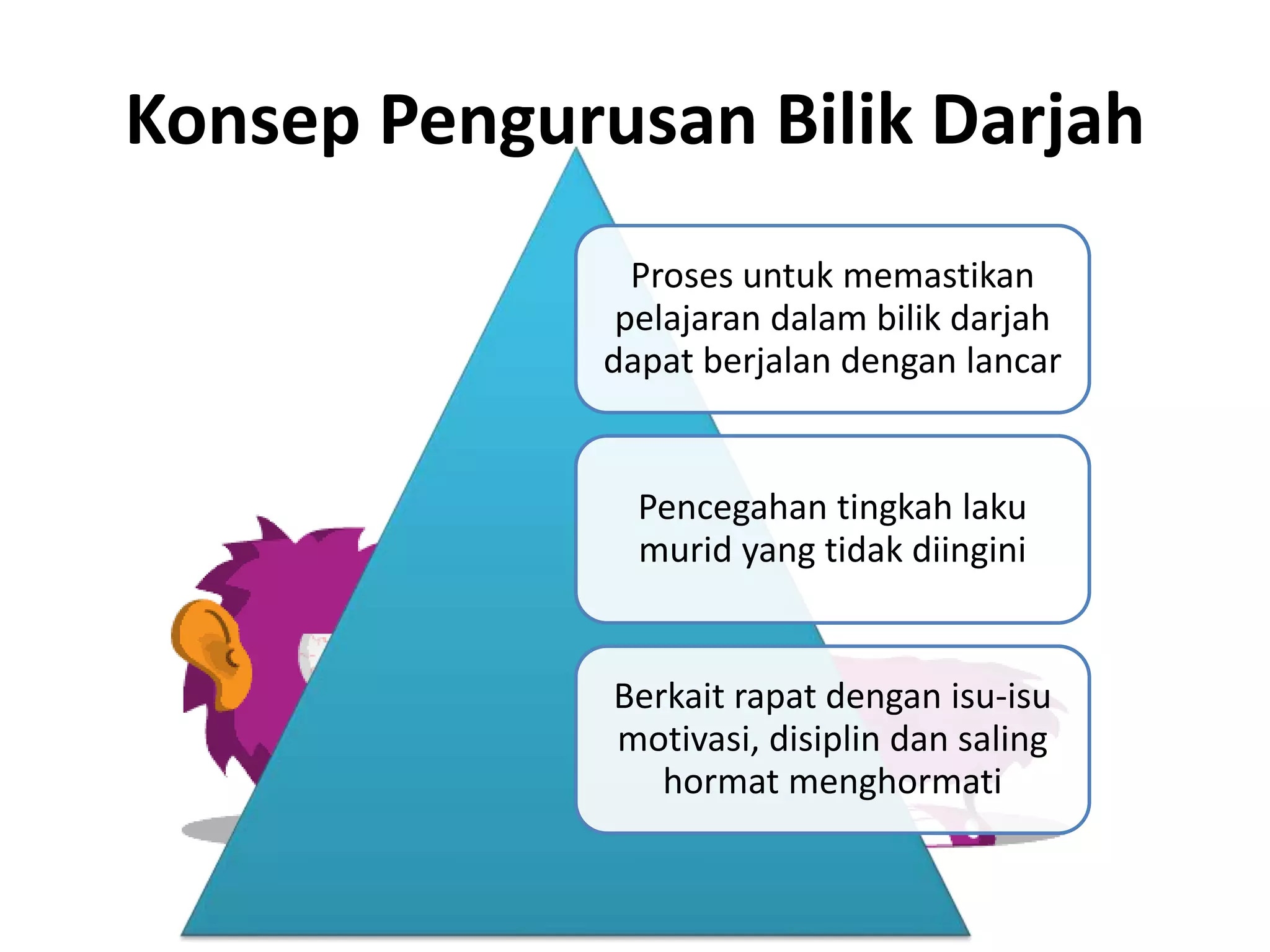 Tutorial konsep pengurusan | PPTX
