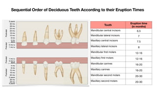 Tutorial, Lecture 15.pdf