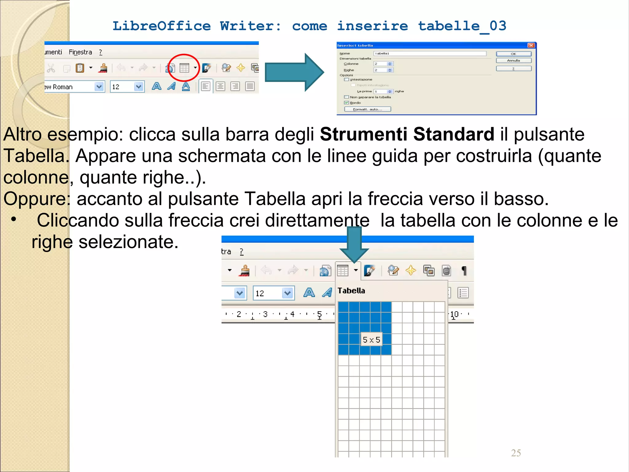 Tutorial libre office writer impress | PPT