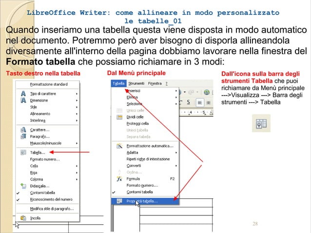 Tutorial libre office writer impress | PPT | Desktop Publishing ...