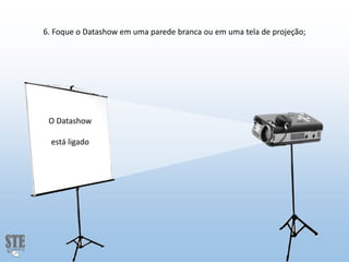 Tutorial Ligando Datashow | PDF