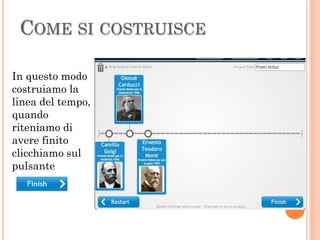 Tutorial linea del tempo timeline | PPT