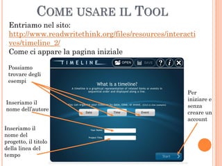 Tutorial linea del tempo timeline | PDF