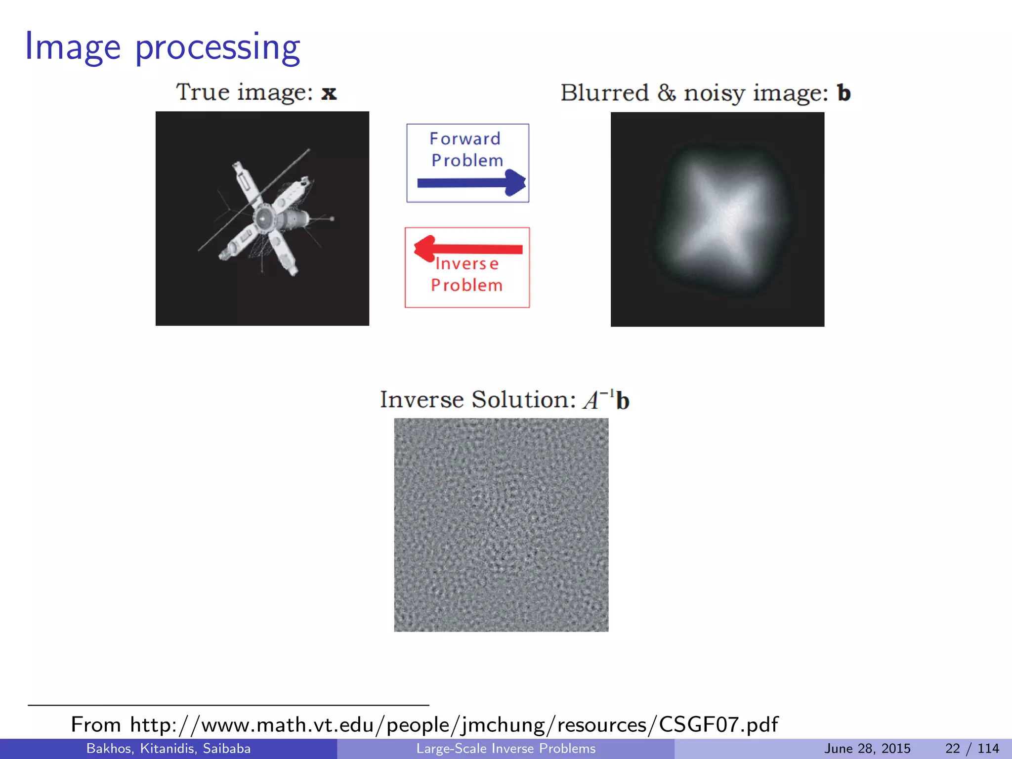 Large-Scale Inverse Problems | PDF
