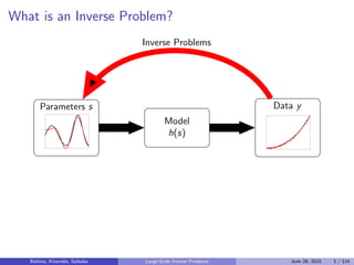 Large-Scale Inverse Problems | PDF