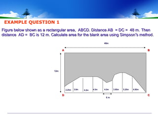Tutorial mathematical equation | PPT