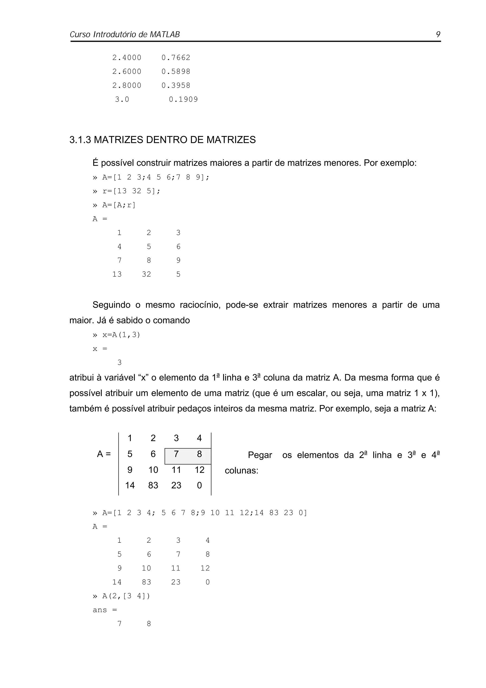 Tutorial matlab | PDF