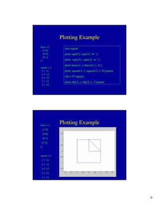 Tutorial matlab | PDF