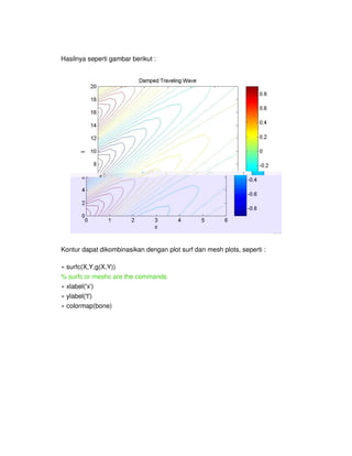Matlab Tutorial | PDF